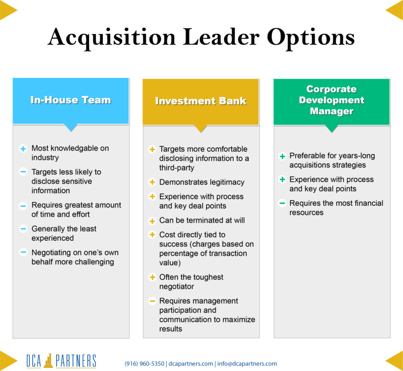 Who Will Lead the Acquisition Process? – DCA Partners